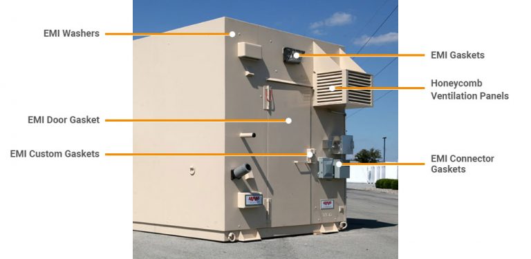 TEMPEST Shielding | MAJR Products