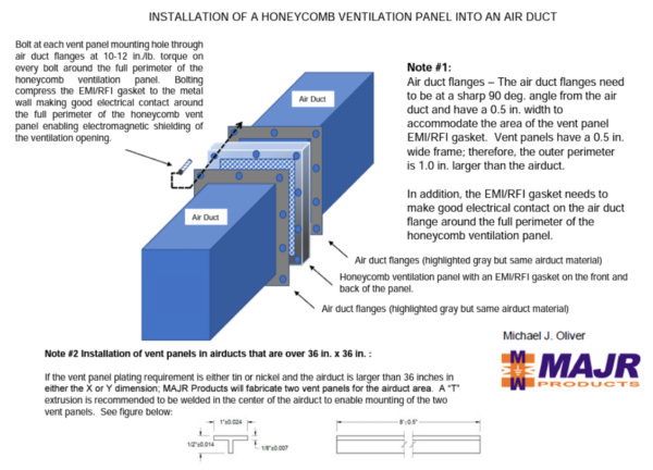Shielded HVAC Panel Design Guide For RFI And EMI Engineers | MAJR Products