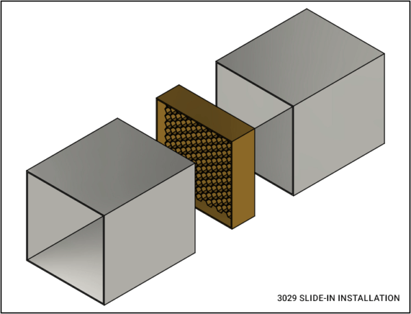 HVAC Waveguide Panels for EMI/RFI Shielding | ICS / ICD 705